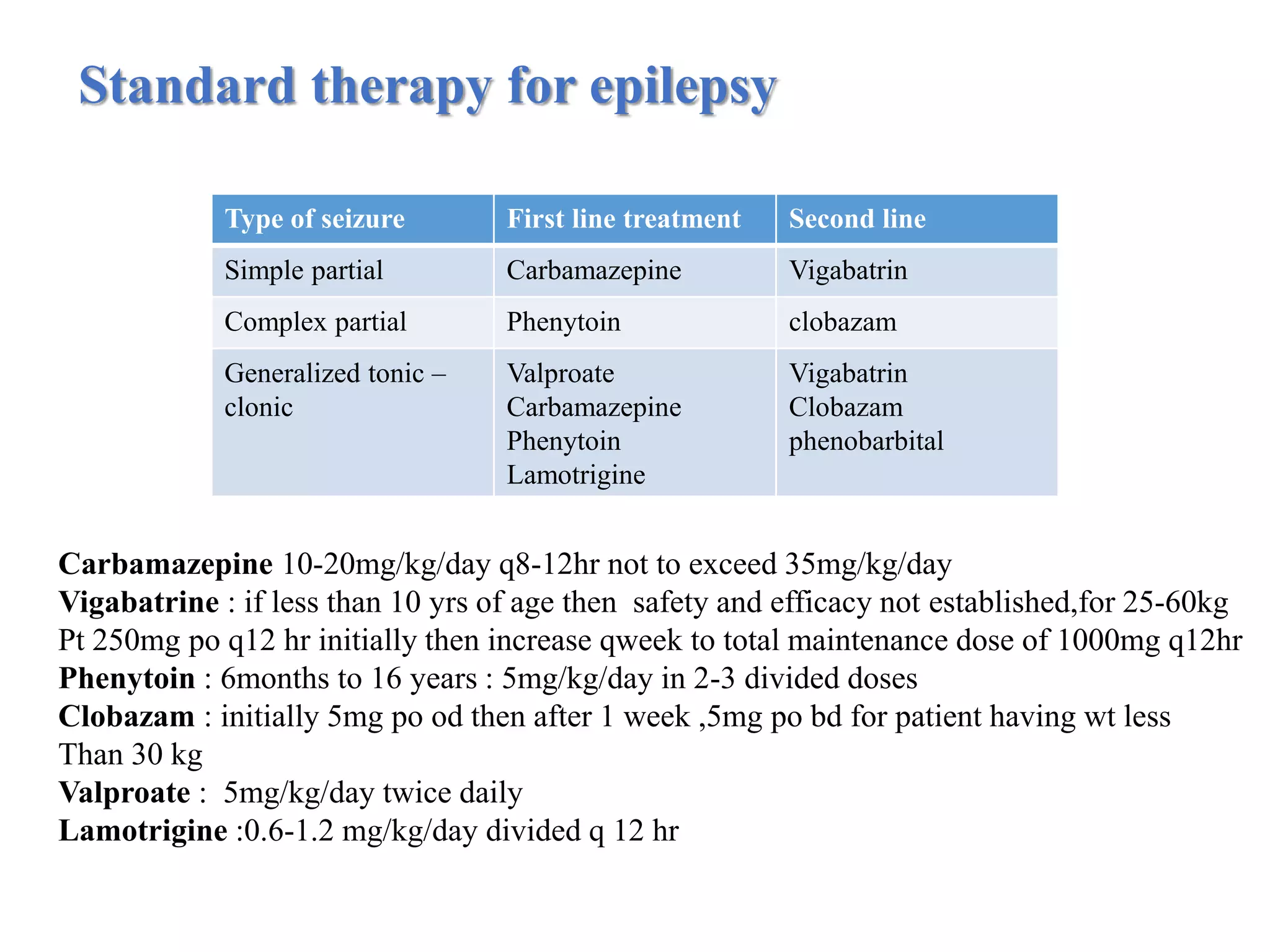 case presentation on generalized epileptic seizures in pediatrics | PPTX