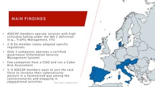 Cybersecurity Task Force at ASECAP Days 2023 | PPTX