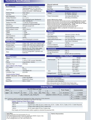 Masibus 85 xx+ masibus precious _daq module.pdf