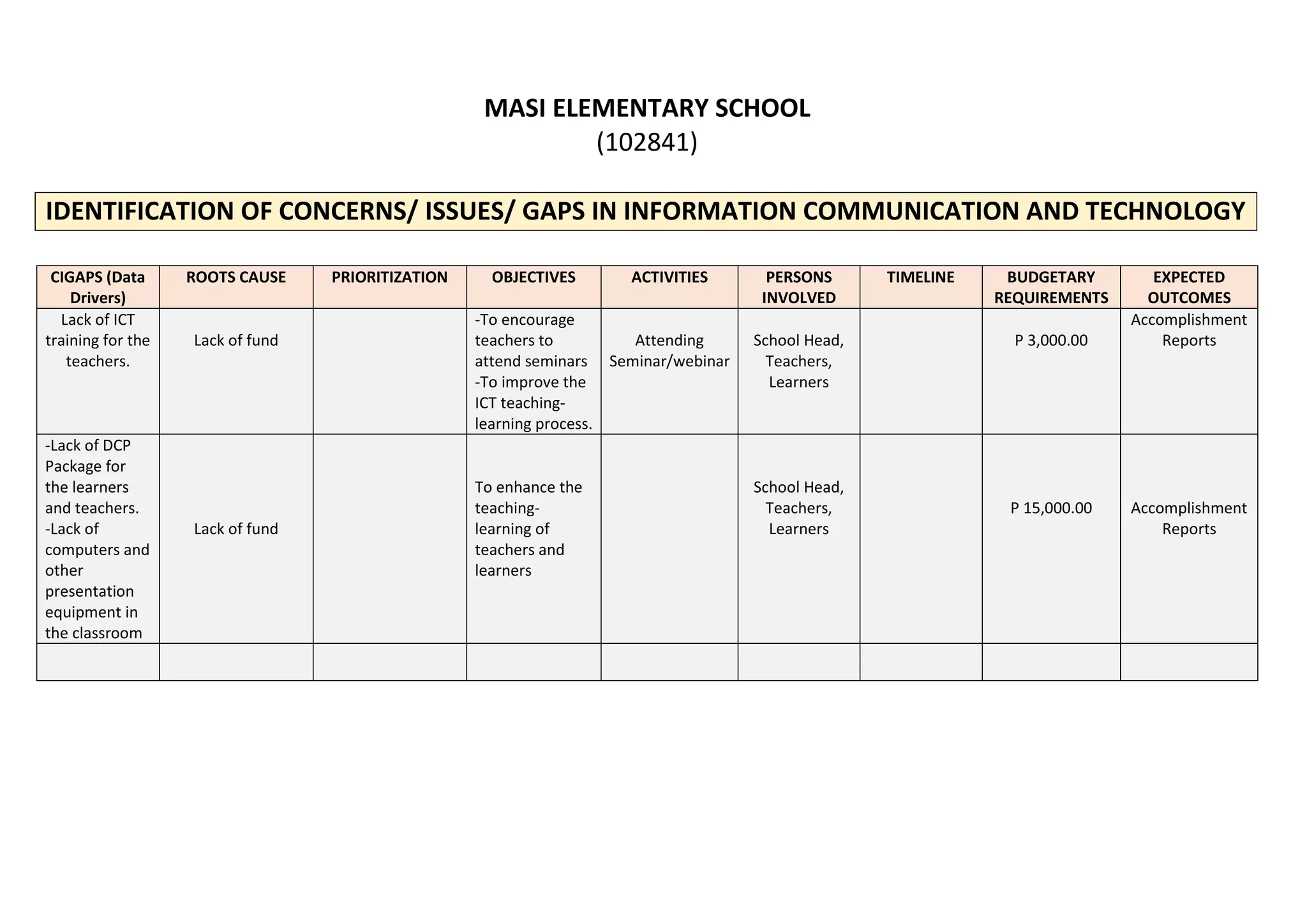 MASI ELEMENTARY SCHOOL.docx
