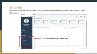 masih Draf- SKPI Sekolah Pascasarjana.ppsx