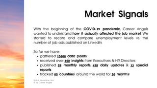 Market Signals – Global Job Market Trends – October 2022 summarized! | PDF | Resume Writing and ...