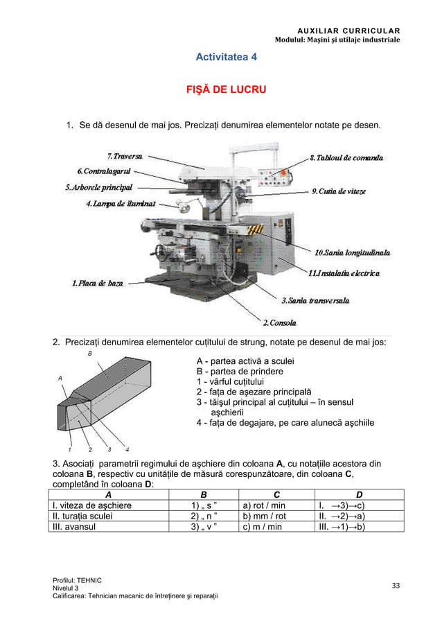 Masini si utilaje industriale | DOC