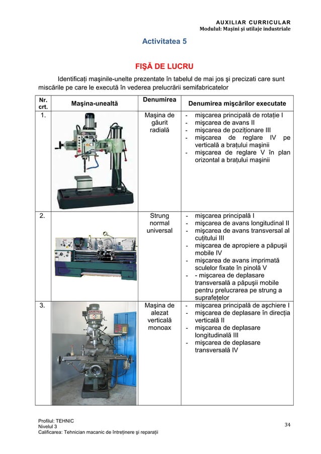 Masini si utilaje industriale | DOC