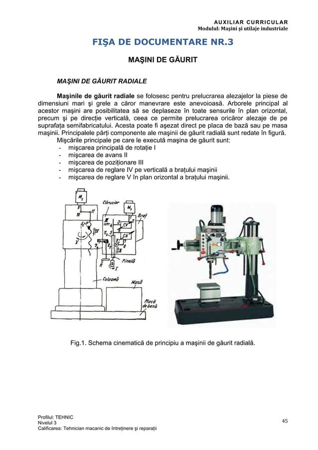 Masini si utilaje industriale | DOC