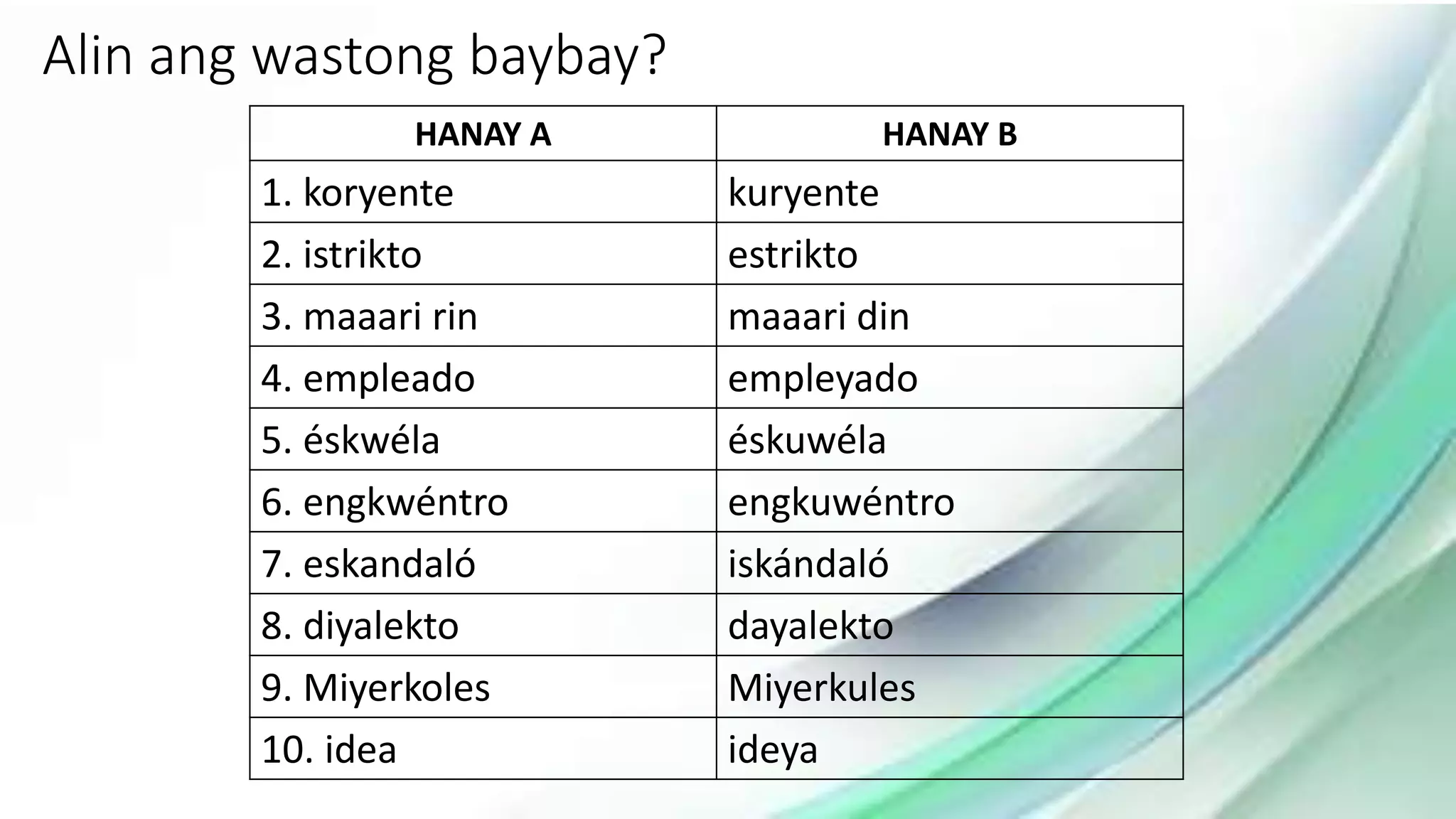 Masinop na Pagsulat-Korespondensiya Opisyal.pptx