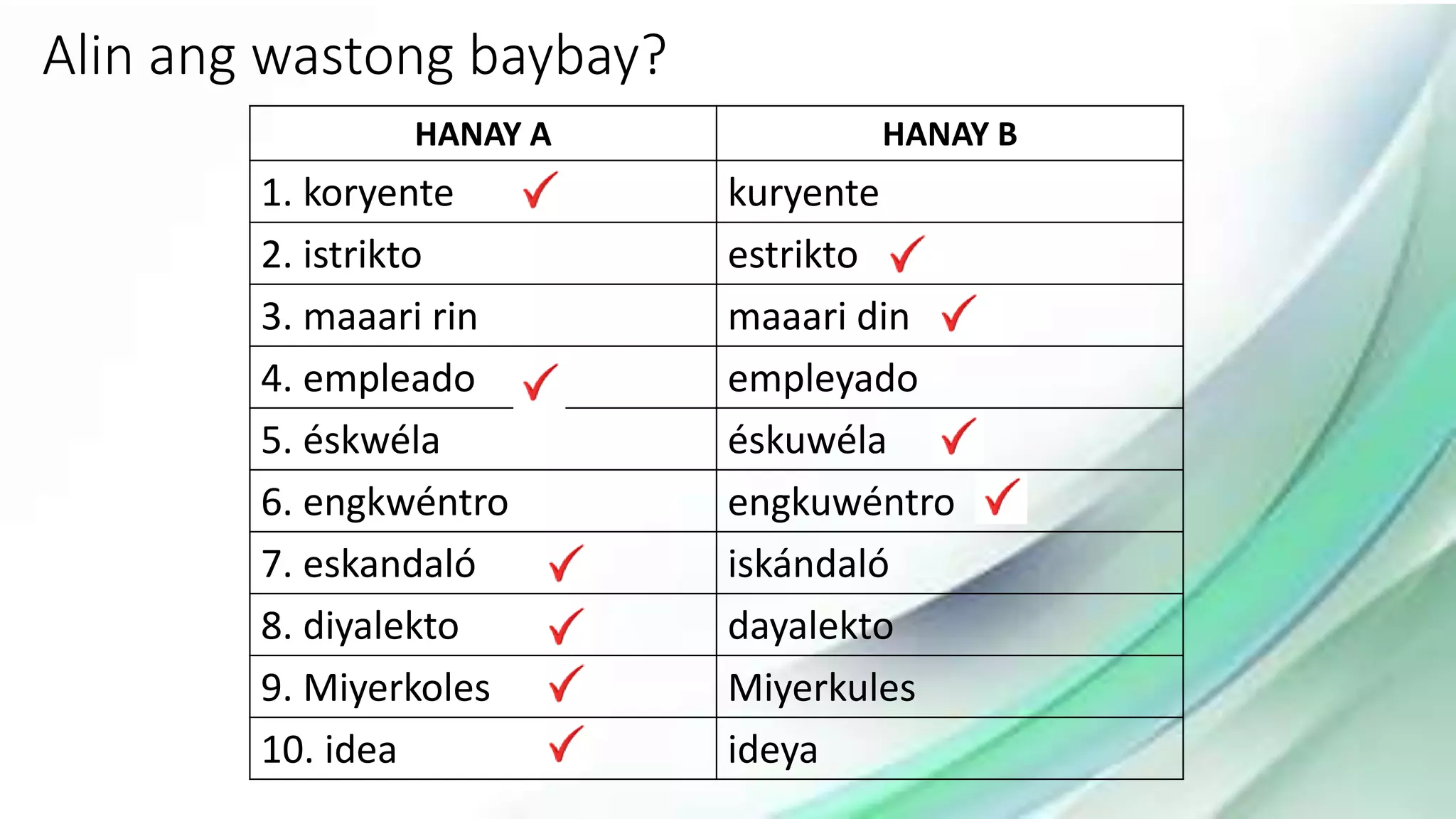 Masinop na Pagsulat-Korespondensiya Opisyal.pptx