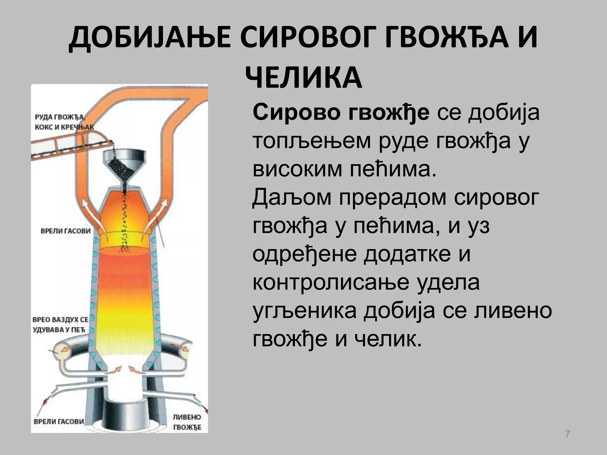 Masinski materijali | PPTX