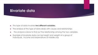 an introduction to multivariate analysis.pptx