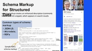 SEO FUNDAMENTAL | PPTX | Web Design and HTML | Internet