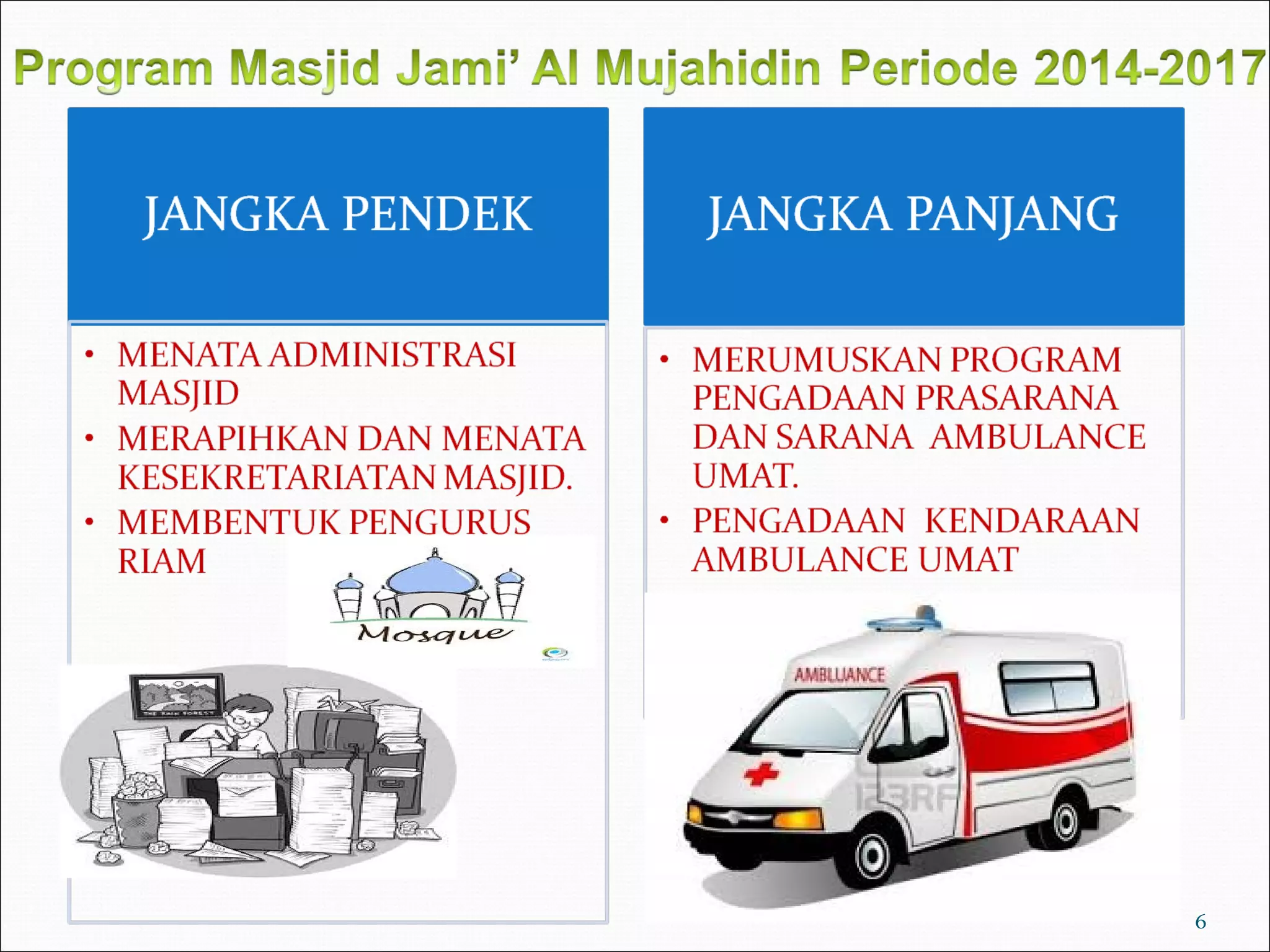 Susunan Pengurus & Program Kerja Masjid Al-Mujahidin 2014-2017 | PPT