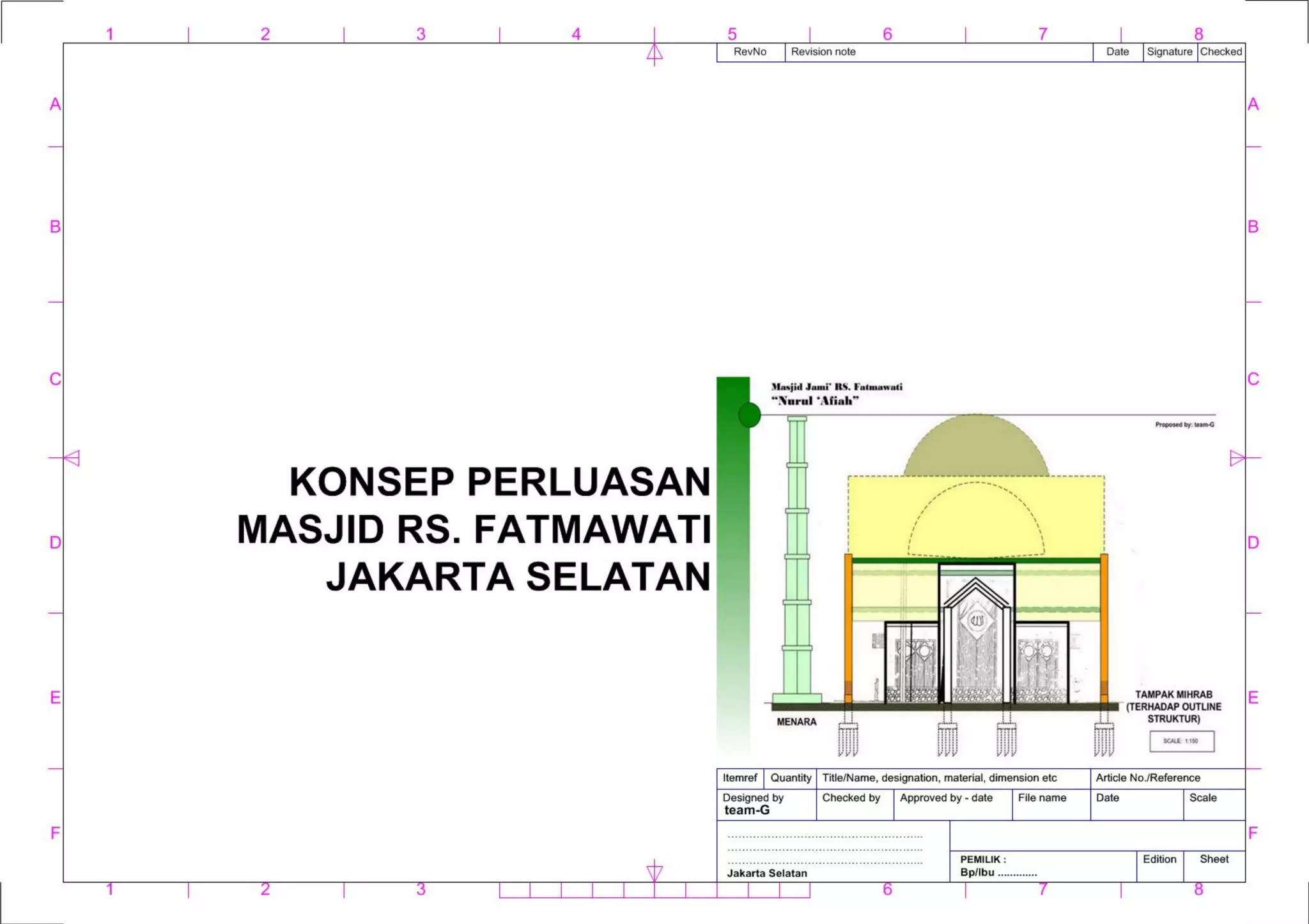 Konsep Design Renovasi Masjid RS Fatmawati | PDF