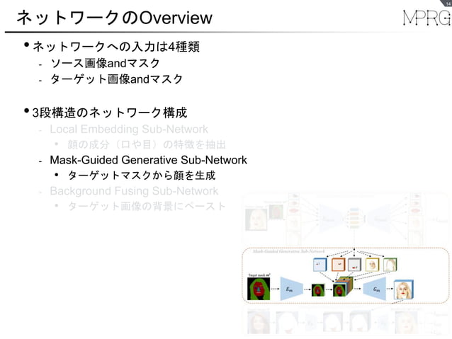 Mask Guided Portrait Editing with conditional GANs | PPT