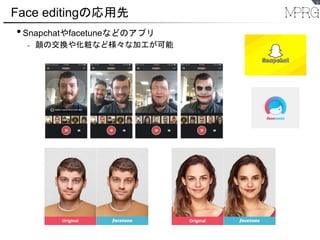 Mask Guided Portrait Editing with conditional GANs | PPT