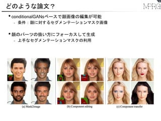 Mask Guided Portrait Editing with conditional GANs | PPT