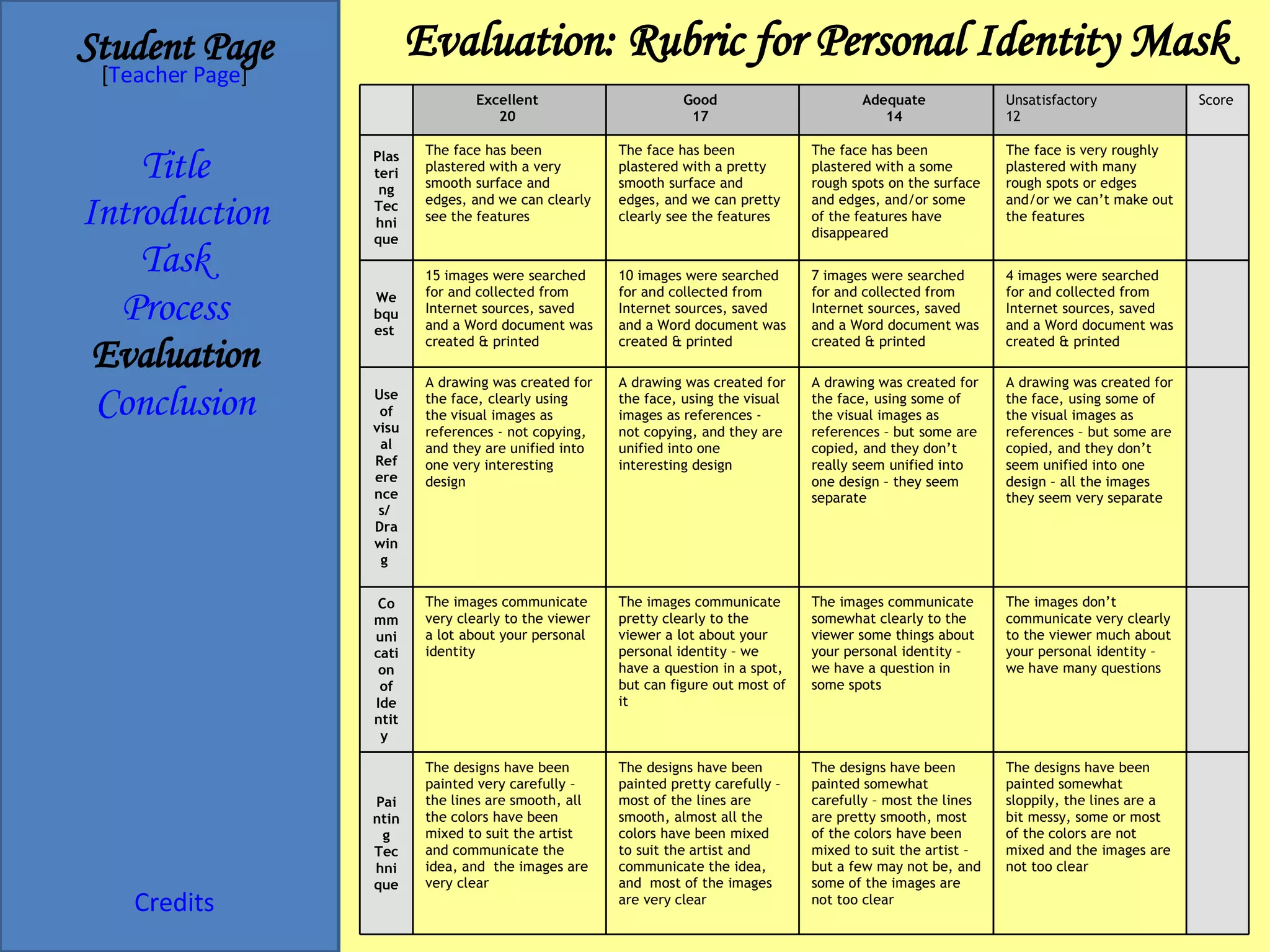 Mask Web Quest | PPT