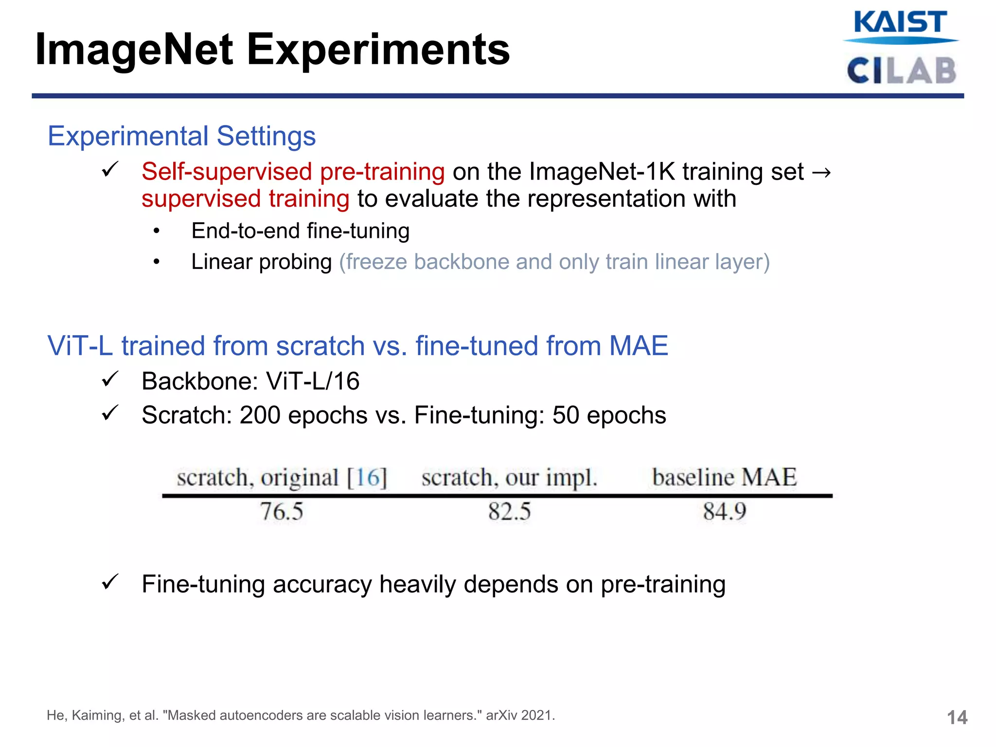 Masked Autoencoders Are Scalable Vision Learners.pptx