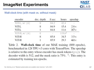 Masked Autoencoders Are Scalable Vision Learners.pptx