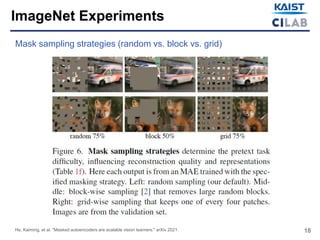 Masked Autoencoders Are Scalable Vision Learners.pptx