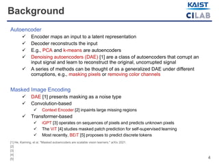 Masked Autoencoders Are Scalable Vision Learners.pptx