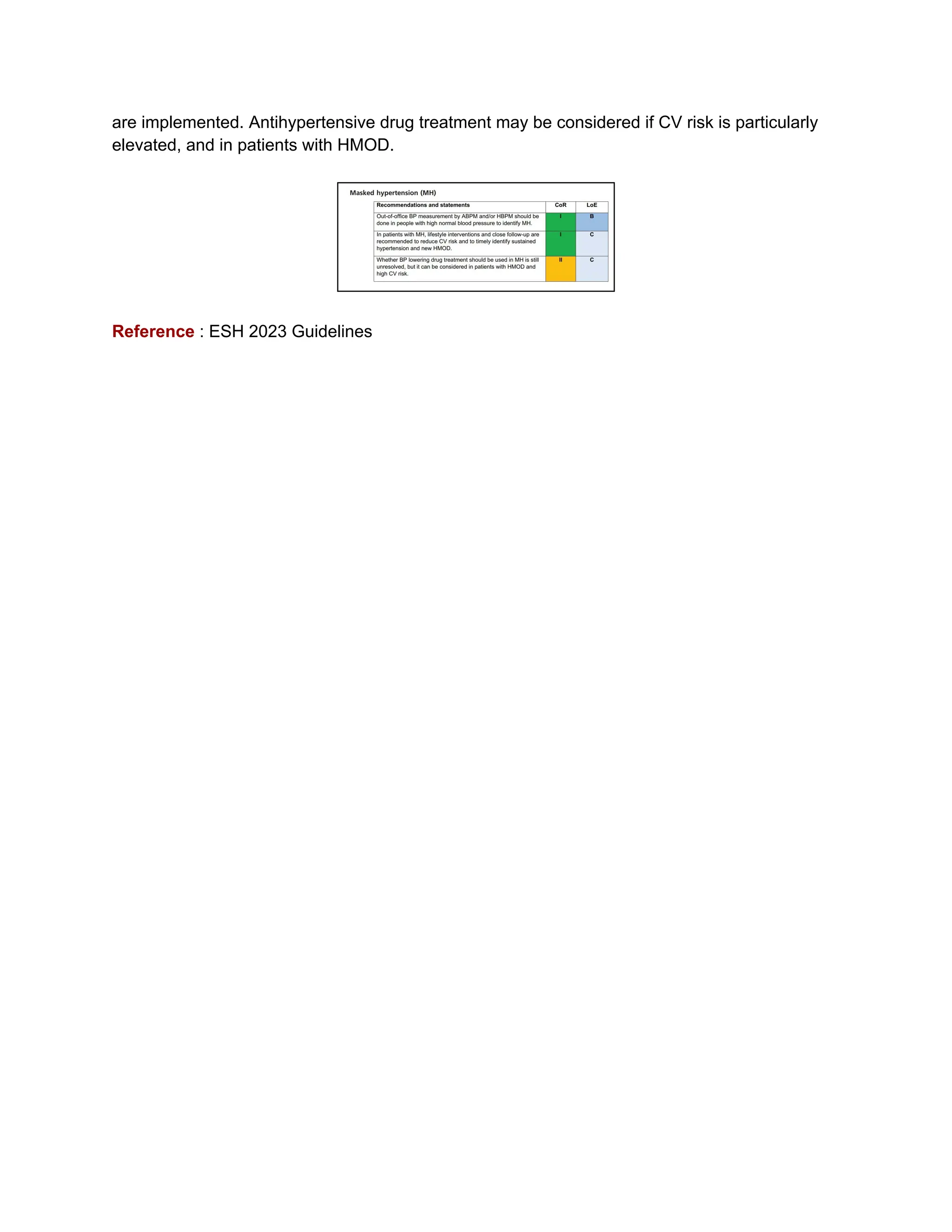 Masked Hypertension - Important Points.pdf Masked Hypertension - Important Points.pdf