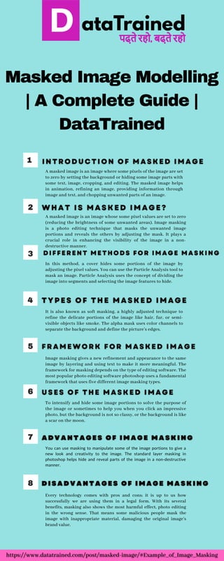 Masked Image Modelling A Complete Guide Datatrained