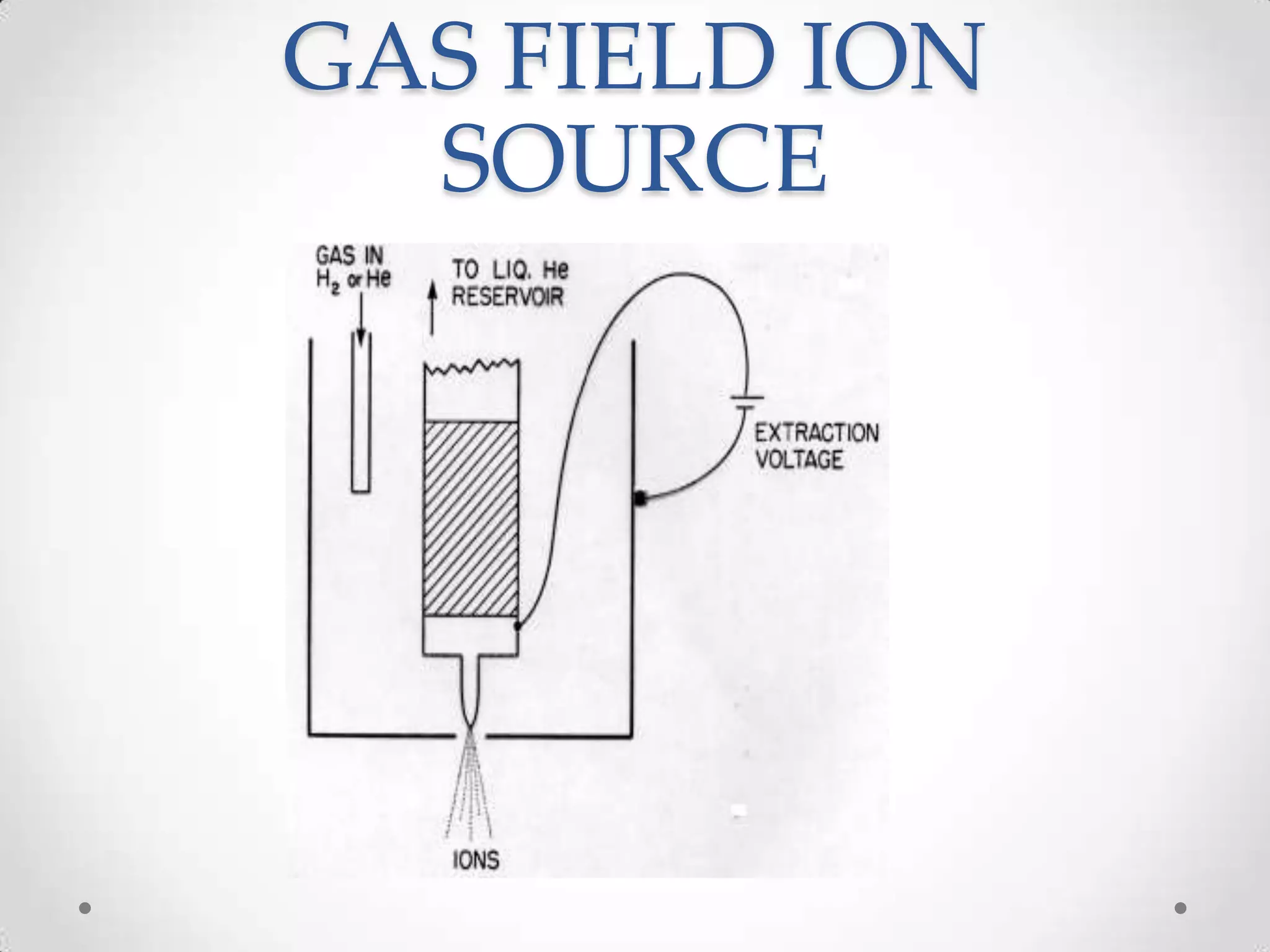 Masked ion beam lithography | PPTX