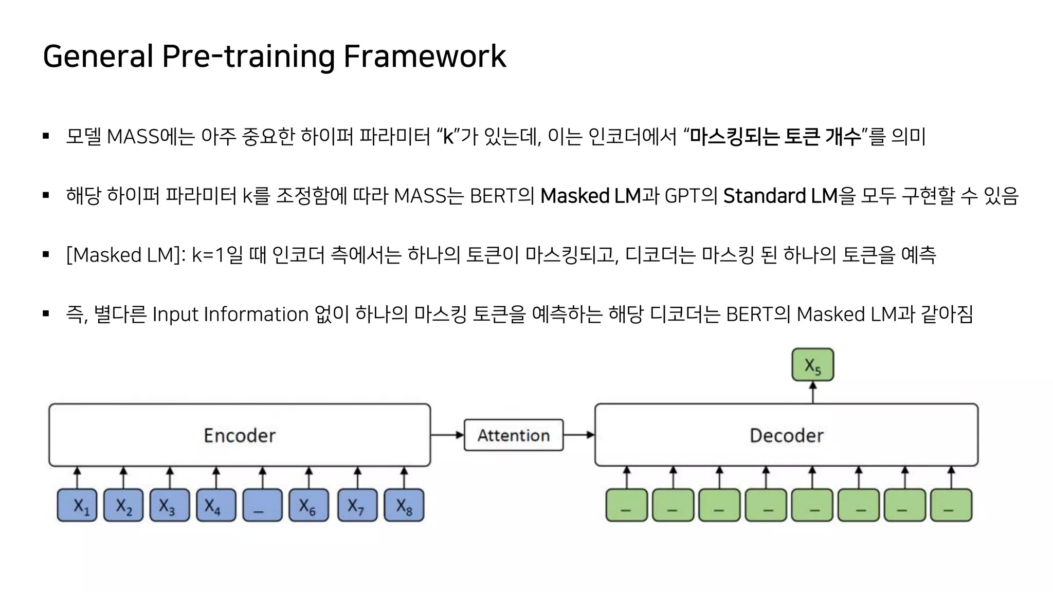 Masked Sequence to Sequence Pre-training for Language Generation | PDF