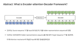 Masked Sequence to Sequence Pre-training for Language Generation | PDF