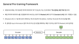 Masked Sequence to Sequence Pre-training for Language Generation | PDF
