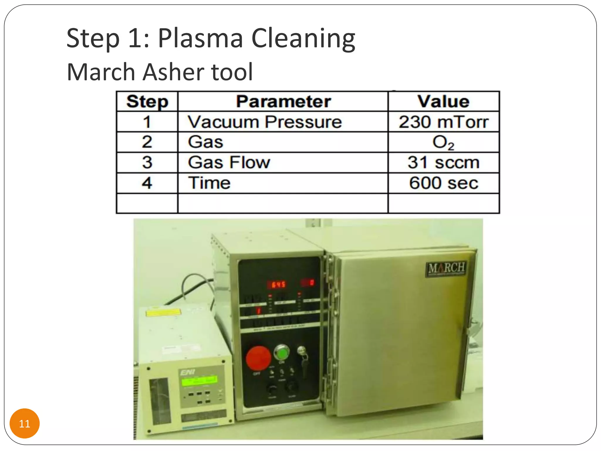 Mask fabrication process | PPTX