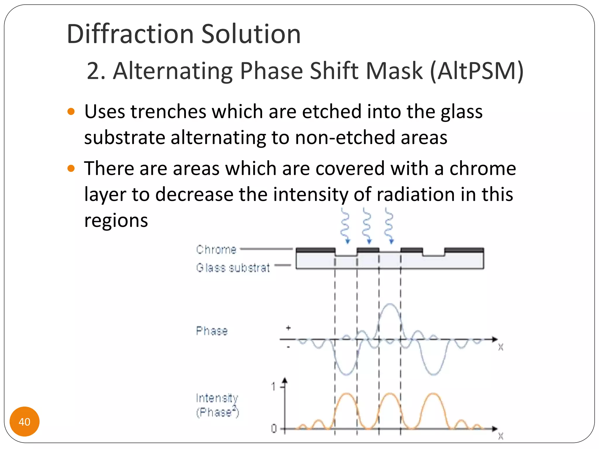 Mask fabrication process | PPTX