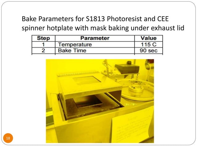 Mask fabrication process | PPTX | Chemistry | Science