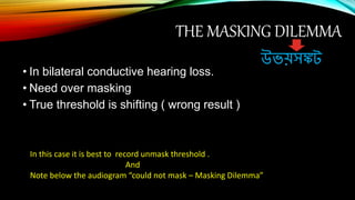 Audiometric Masking | PPTX