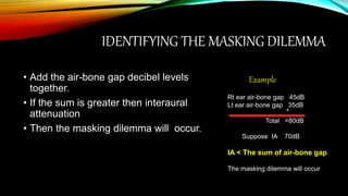 Audiometric Masking | PPTX