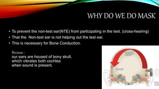 Audiometric Masking | PPTX