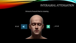 Audiometric Masking | PPTX