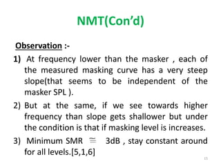 Masking and its type | PDF