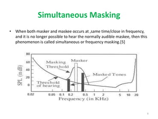 Masking and its type | PDF
