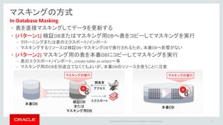 Oracle Data Masking and Subsettingのご紹介 | PPTX