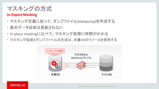 Oracle Data Masking and Subsettingのご紹介 | PPTX