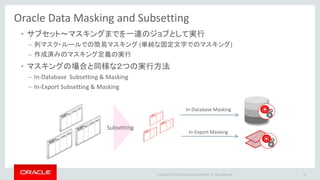 Oracle Data Masking and Subsettingのご紹介 | PPTX