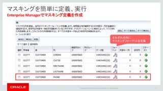 Oracle Data Masking and Subsettingのご紹介 | PPTX