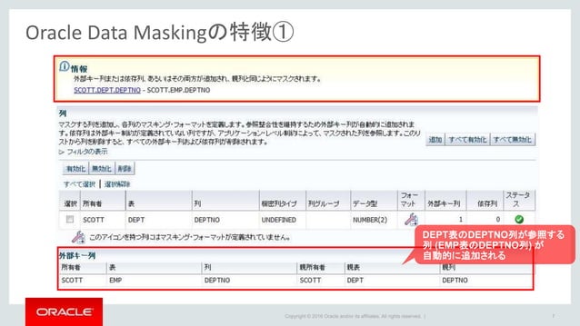 Oracle Data Masking and Subsettingのご紹介 | PPTX