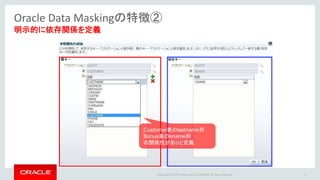 Oracle Data Masking and Subsettingのご紹介 | PPTX