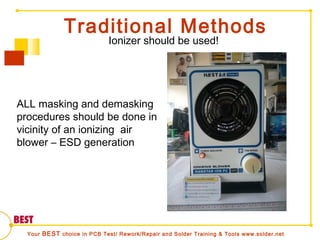 Masking for conformal coating of PCBs | PPT