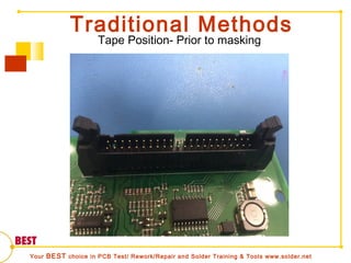 Masking for conformal coating of PCBs | PPT