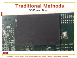Masking for conformal coating of PCBs | PPT