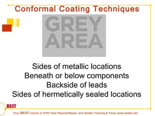 Masking for conformal coating of PCBs | PPT
