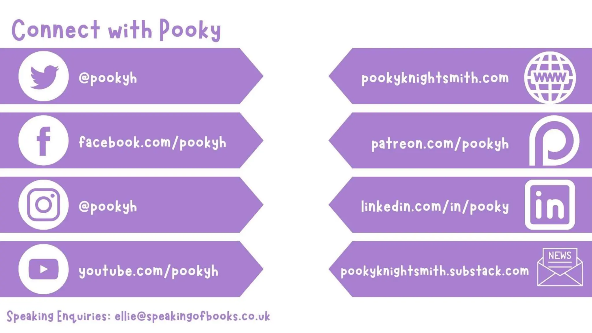 Masking to Thriving - Autism & ADHD in Girls | PPT